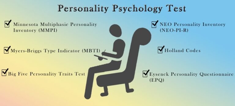Personality Psychology Test - onlinemkt