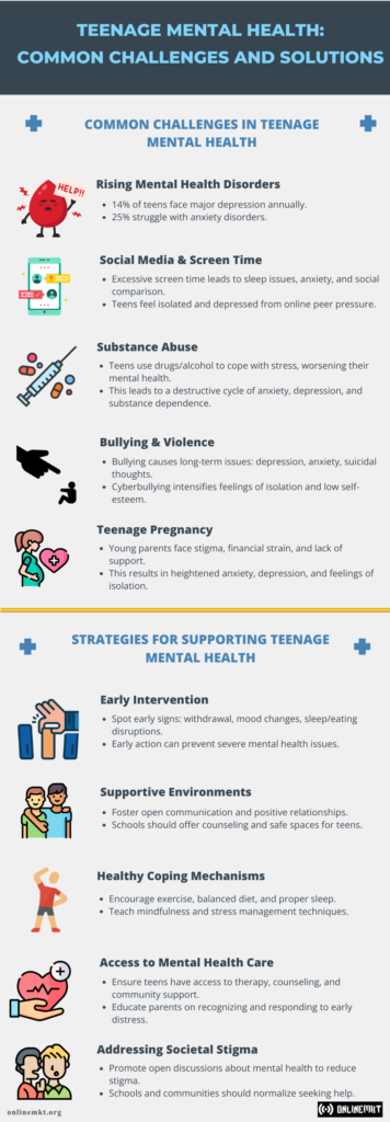 Teenage Mental Health: Top Challenges & How to Overcome Them